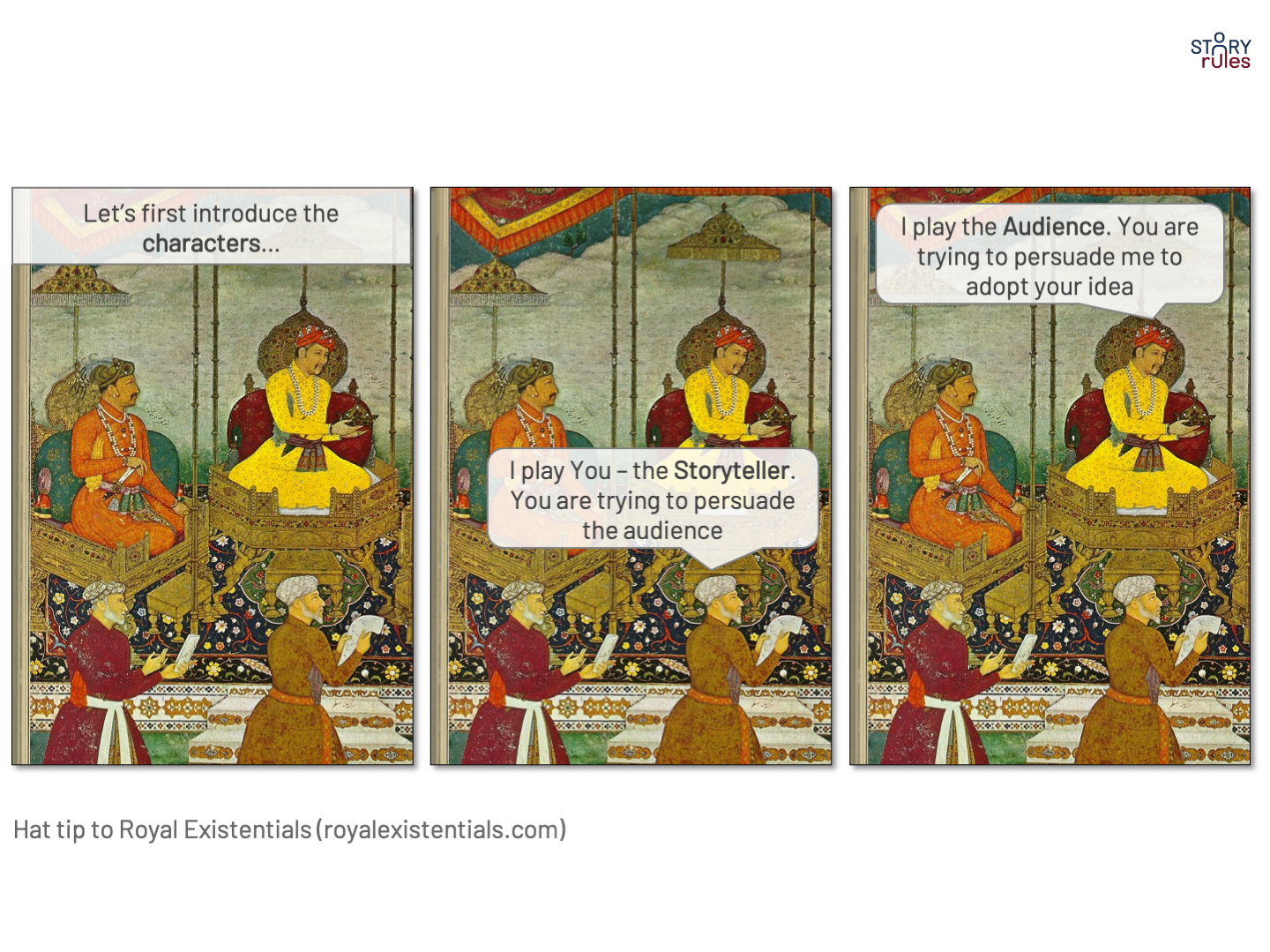 The 'Game' of Storytelling - Story Rules
