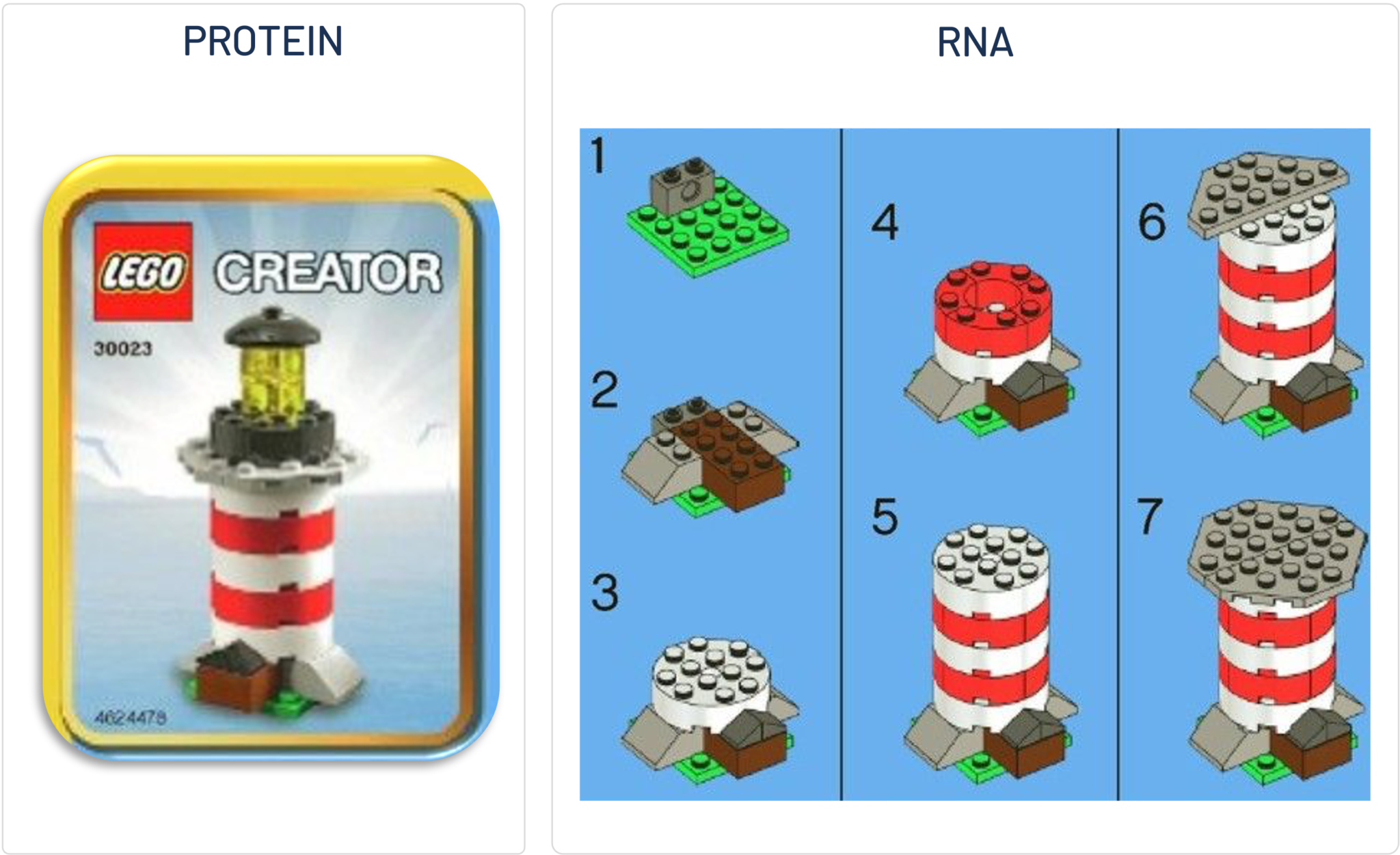 3 ideas to tell better data stories in the ChatGPT era - Story Rules